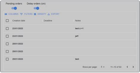 Question Datagrid How To Maintain Consistant Sorting · Issue 8333