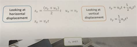 Physics Unit 3 And 4 Flashcards Quizlet