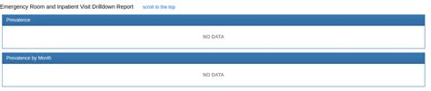 Several Reports In The Data Sources Tab Fail In The Atlas V212