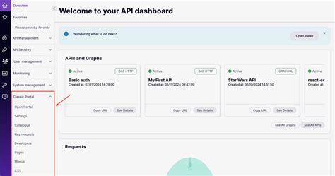 Using Tyk Dashboard