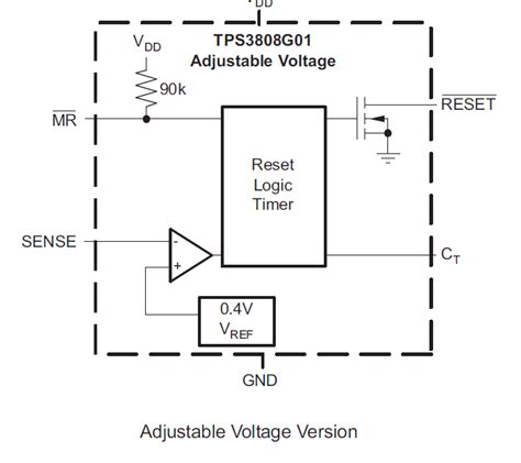 Circuit Analysis Device Power On Reset Requirements In SoC Electrical Engineering Stack Exchange