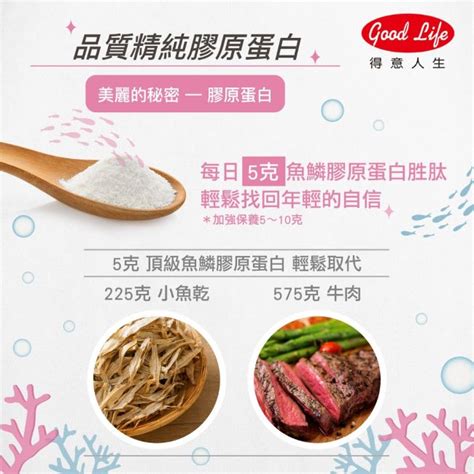 Goodlife 得意人生 日本nippi頂級魚鱗膠原蛋白胜肽 5gx20包 屈臣氏 Watsons