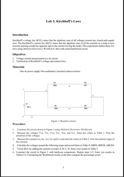 Solved You Must Complete All The Schedule And The Graphics
