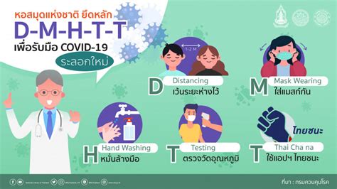 หอสมุดแห่งชาติ