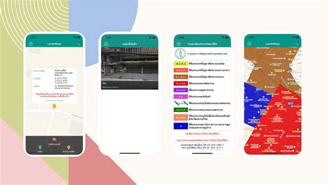 วิธีดูโฉนดที่ดินด้วยตนเอง เช็คโฉนดแท้หรือปลอม โรงเรียนธุรกิจอสังหาฯ Future Developer Academy