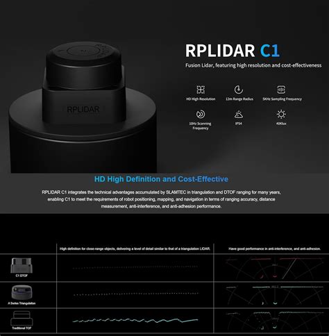 Waypondev Rplidar C1 360 Degree 2d Lidar Sensor 12 Nepal Ubuy