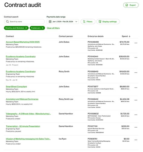 How To Use Your Upwork Enterprise Account Upwork