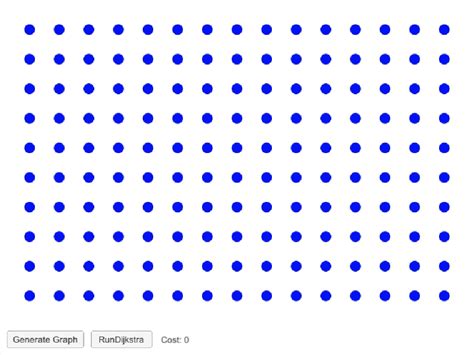 Dijkstra A Visualization