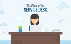 ITIL V3 Framework Best Practices Freshservice