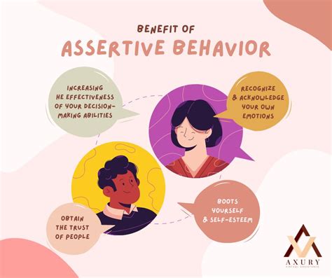 Axury Virtual Assistance On Linkedin Assertiveness Is A Way Of Axury Virtual Assistance On Linkedin Assertiveness Is A Way Of