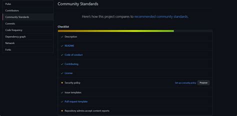 Github Hackathon Cheat Sheet Use Github To Its Full Potential And Win