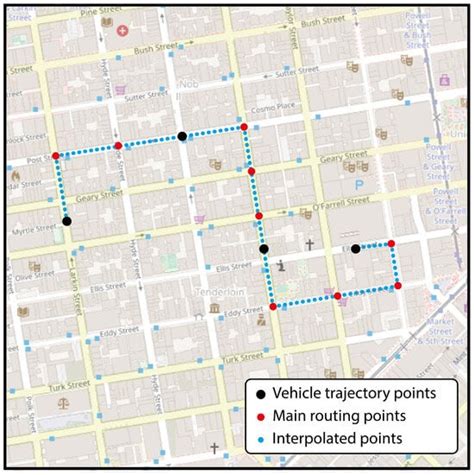 Methodology For The Identification Of Vehicle Congestion Based On Dynamic Clustering