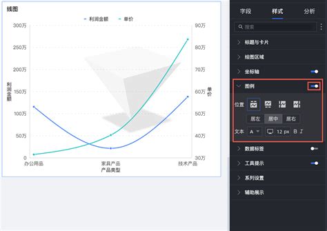 如何为线图添加数据并配置样式智能商业分析 Quick Biquick Bi 阿里云帮助中心