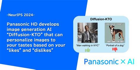Panasonic Hd Develops Image Generation Ai Diffusion Kto” That Can Panasonic