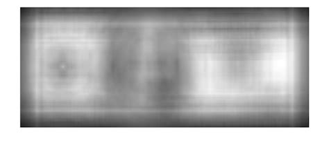 Dip Labs Template Matching Using Normalized Cross Correlation
