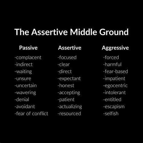The Power Of Assertiveness Finding Your Balance In A World Of Extremes
