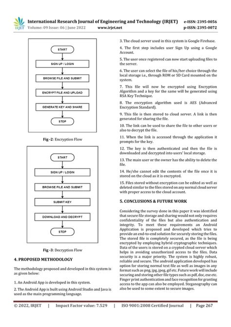 Hybrid Cryptography Algorithm Based Secured Storage Android App Pdf Cloud Computing Internet