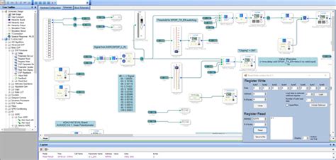 ADAU To Write Data To Any Address Of SigmaDSP From SigmaStudio GUI Q A SigmaDSP