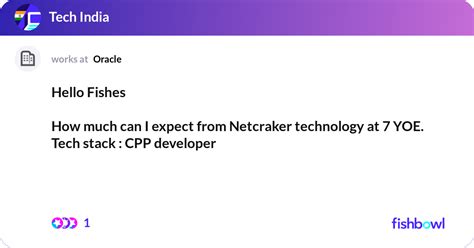 Hello Fishes How Much Can I Expect From Netcraker Fishbowl