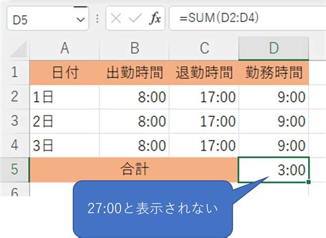 Excelテクニック And Ms Office Recommended By Pc Training Excel。時刻が24時以降の表示ができないので、どうしたらいいの【after 24 00】