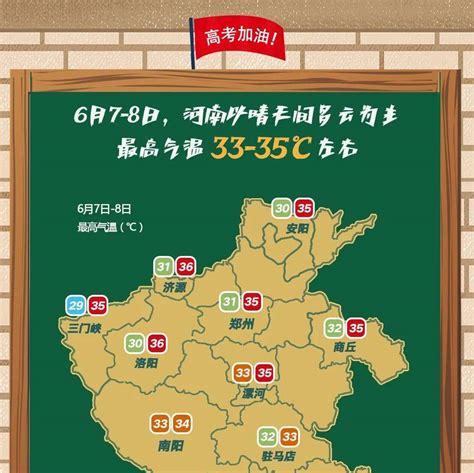 所有考生 这份高考天气预报请查收~气温河南窦永路