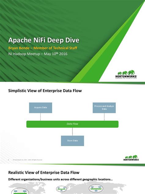 2016 05 10 apache nifi deep dive 160511170654 pdf transport layer