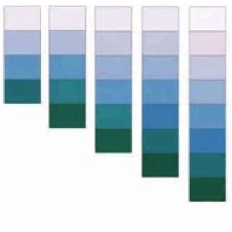 ColorBrewer Color Schemes Sequential Qualitative And Diverging Download Scientific Diagram