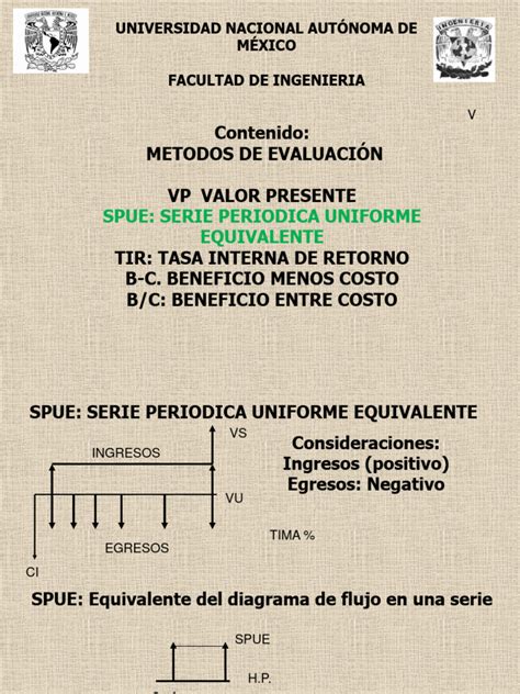 7 Serie Periodica Uniforme Equivalente Pdf Tasa Interna De Retorno