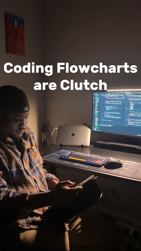 Jameel • Full Stack Developer Desfullstack • Instagram Photos And Videos