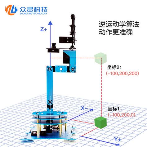 【树莓派机械臂ai：视觉识别ros机器人python编程机械手臂】图文介绍、现价与购买 轻舟网