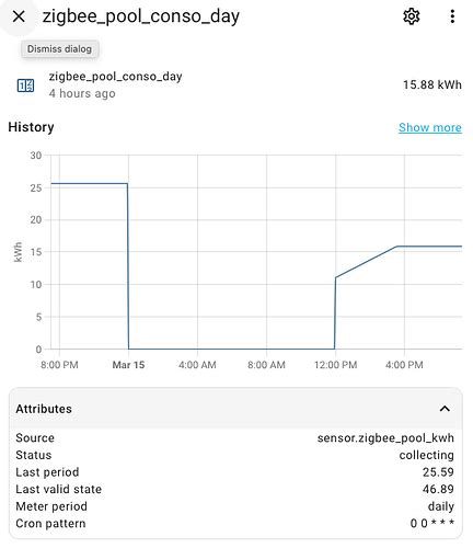 How To Reset The Value Of A Sensor Every Night Configuration Home Assistant Community