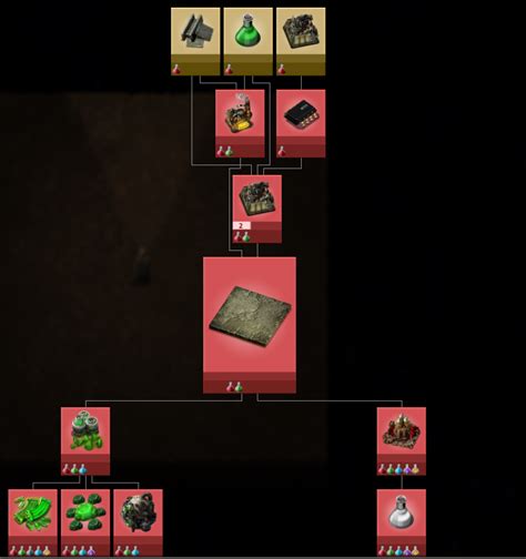 Concrete Technology Should Prerequisites Landfill Factorio Forums