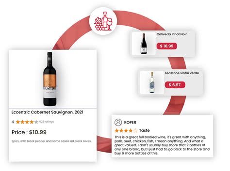 Extract Totalwine Website Data Web Scraping Totalwine Data