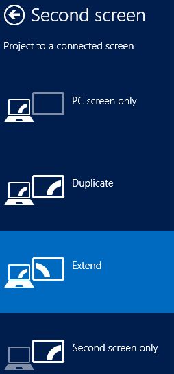 Windows In A Dual Monitor Setup Does Hdmi Always Become Display 1 Super User