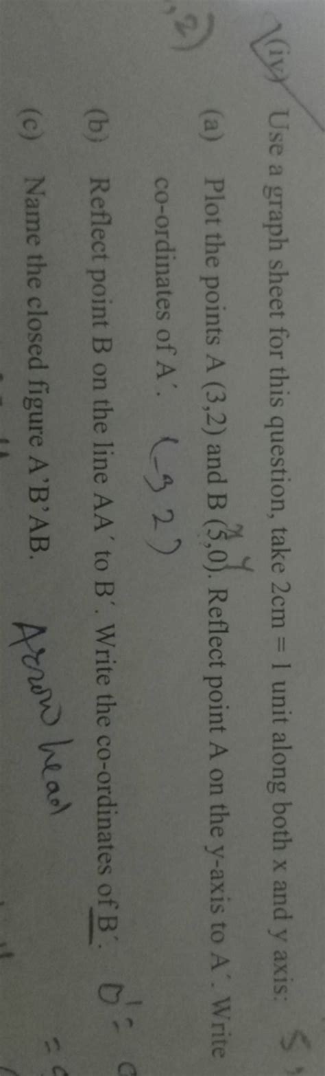 Iy Use A Graph Sheet For This Question Take 2 Cm1 Unit Along Both X A