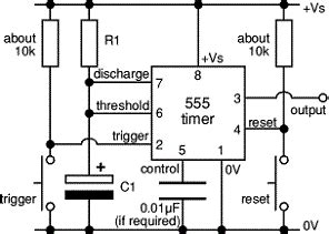 Monostable Electronics Club