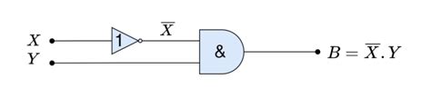 binary subtractor electronics lab