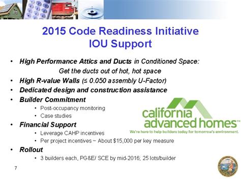 Cpuc Iou Zero Net Energy Building Activities Setting