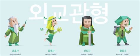 Mbti 성격 유형검사 무료 궁합까지
