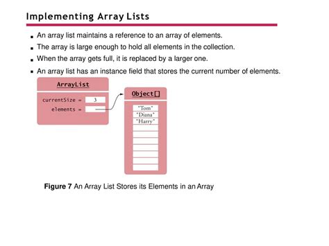 Chapter 16 – Basic Data Structures - ppt download