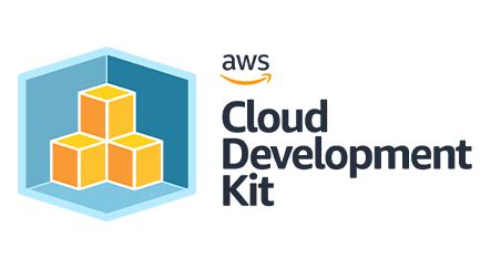 Mastering AWS CDK A Comprehensive Guide To Common Queries Techtweek Infotech Explore AWS CDK