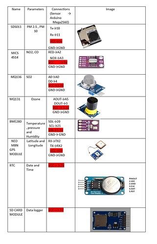 doubt in powering the arduino mega 2560 through the dc jack motors