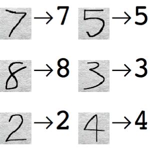 Enhanced Image Processing New In Mathematica 10
