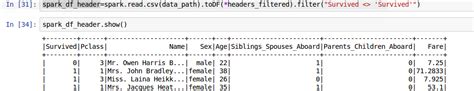 Pyspark Csv Reader Deep Dive Hi Everyone Spark Has Been A Great By