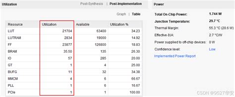 Fpga实现pcie显卡方案，采集主机图片转hdmi输出，基于xdma中断架构，提供3套工程源码和技术支持fpga怎么通过gtx输出hdmi