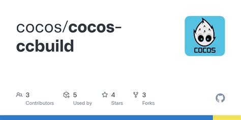 Github Cocoscocos Ccbuild