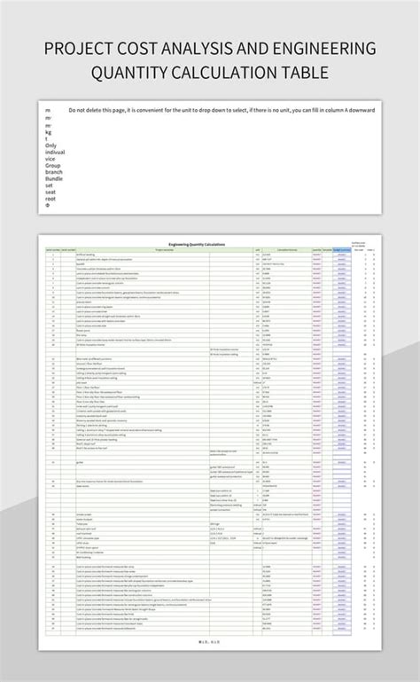 Free Automatic Engineering Quantity Calculation Table Templates For