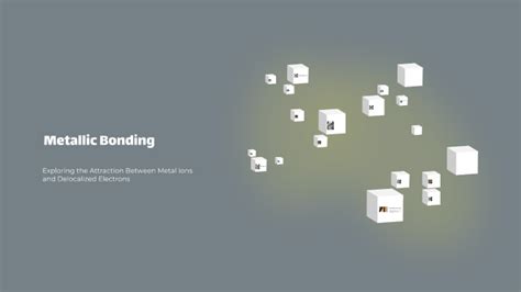 Understanding Metallic Bonding By Hurain Shoeb On Prezi