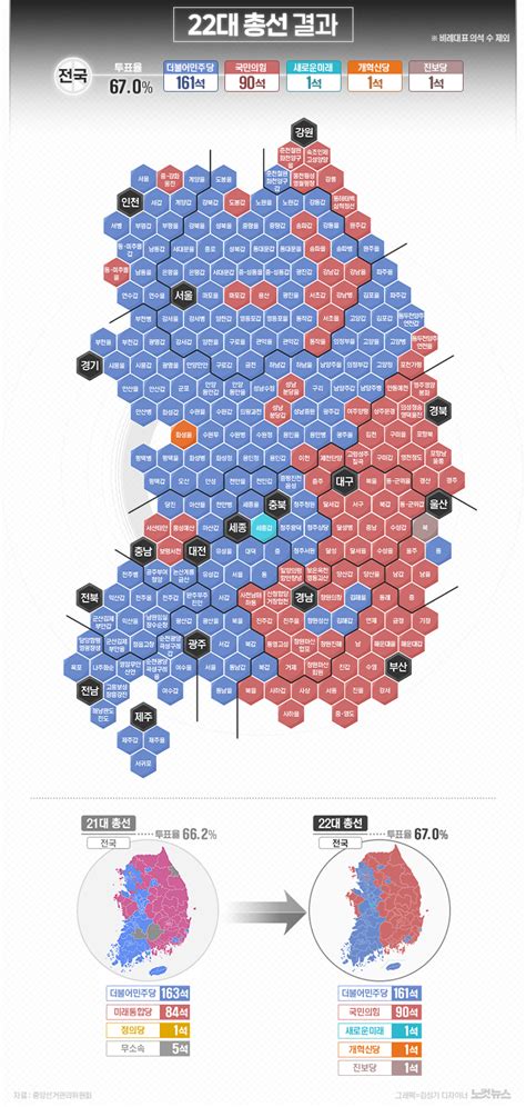 범야권 압승으로 끝난 22대 총선 결과 한눈에 보기 그래픽 노컷뉴스