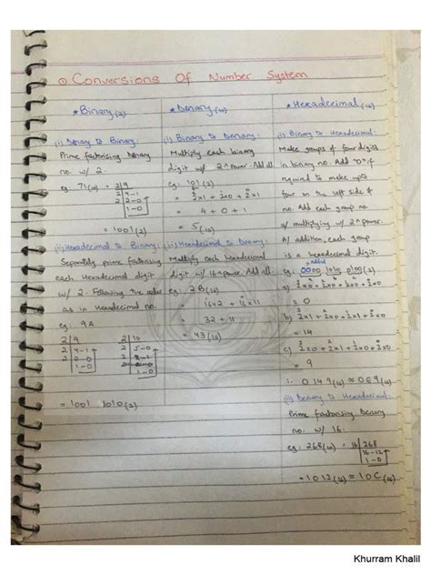 computer science handwritten notes caienotesofficial pdf religion and spirituality